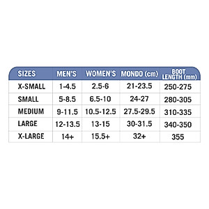 Yaktrax SkiTrax Ski Boot Tracks Traction and Protection Cleats (1 Pair), Medium, Black/Orange