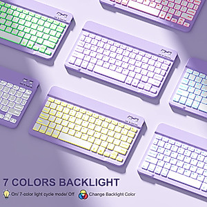 Harvopu Keyboard Case Compatible with iPad Air 11-inch M2/ 10.9 Inch Air 5th 4th Generation Case with Keyboard-Backlit Detachable, Folio Cover with Pencil Holder for Air 11 2024/Air 5/Air 4 (Purple)