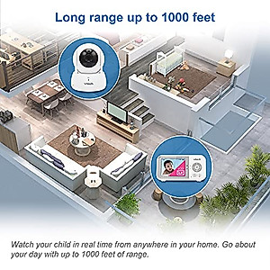 VTech VM923 Baby Monitor, 2.8” Screen, Pan-Tilt-Zoom, 1000ft Long Range, Night Vision, 2-Way Audio, Temperature Sensor, Lullabies, Secure Transmission No WiFi