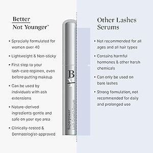 Better Not Younger Superpower Lash Serum (7ml) Lash Conditioner with Peptides, Vitamins & Nutrients - Lash Enhancing Serum for Thicker, Fuller and Longer Lashes - Cruelty-Free Eyelash Serum