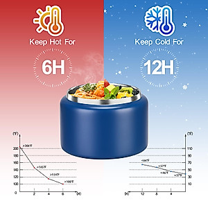 MAISON HUIS 8oz Soup Thermo Wide Mouth Vacuum Insulated Thermo Food Jar, Leak Proof Stainless Steel Food Thermo for Hot&Cold Food Kids Food Lunch Soup Container for School Travel (F-Blue)