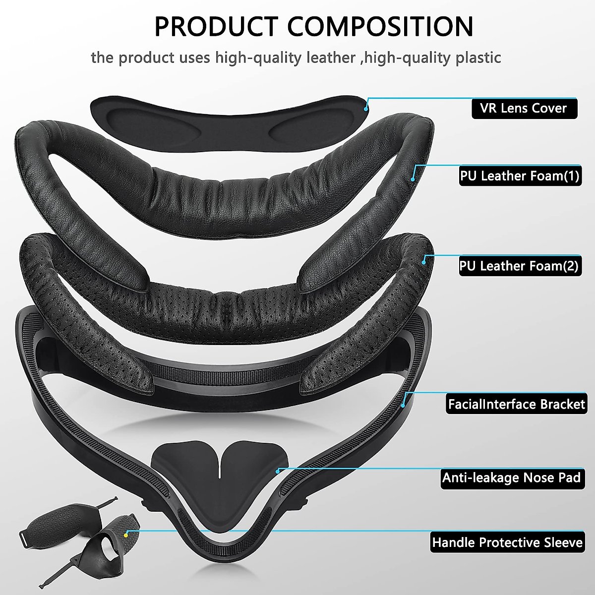 Gorliskl Facial Interface for Oculus Quest 2 ，Resilient VR Facial Vent Soft Interface Bracket &Anti-Leakage Light PU Leather Foam Face Cover Replacement Pad（Widened Version） Upgrade Accessories