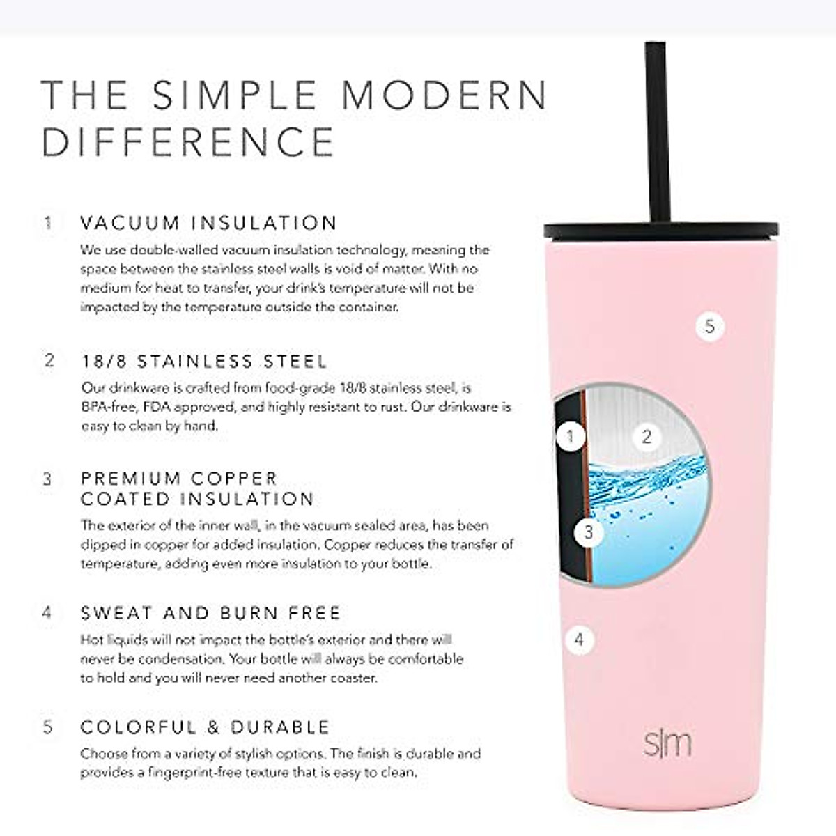 Simple Modern Insulated Tumbler with Lid and Straw | Iced Coffee Cup Reusable Stainless Steel Water Bottle Travel Mug | Gifts for Women Men Her Him | Classic Collection | 16oz | Blush