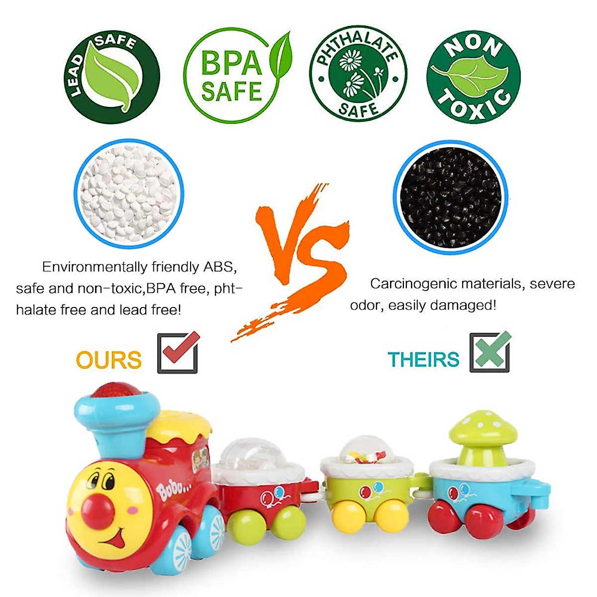 BAOLI Electric Train Toy,Railway Toy with Light & Music,Battery Operated Locomotive Train for 1 2 3 Year Old Kids Baby Toddler Boy Gifts,Early Educational Vehicle Toy