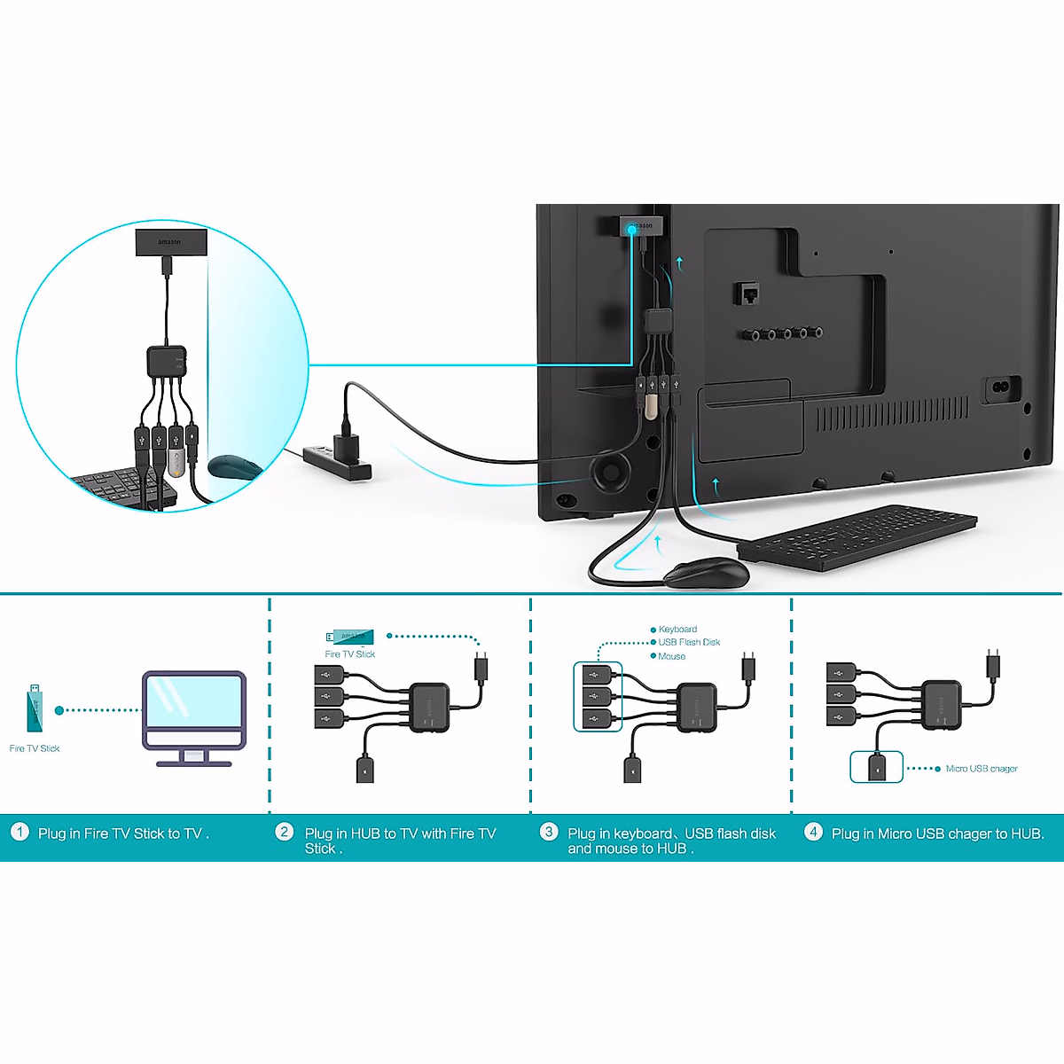 TUSITA Micro USB HUB Adaptor with Power, 3-Port Charging OTG Host Cable Cord Adapter Compatible with Raspberry Pi 2 3 Pi Zero Android Smart Phone Tablet Samsung Galaxy HTC Sony Google LG/Linux