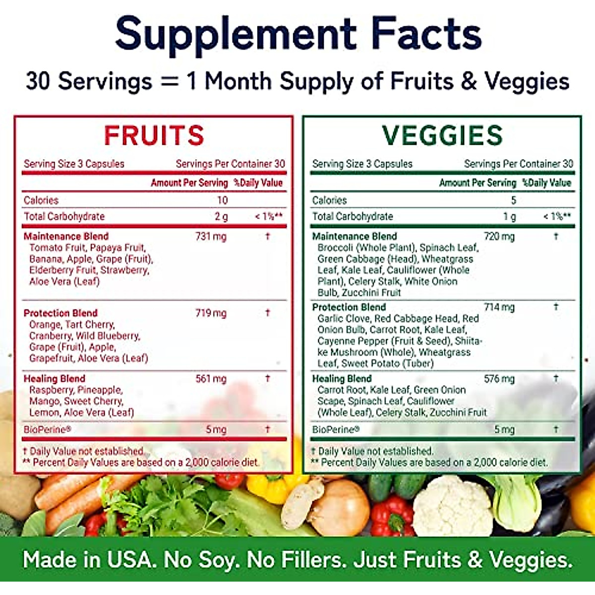 Kwala Nutrition Fruit and Vegetable Supplements to Boost Energy Balance - Premium Whole Food Fruits and Veggies from Nature - 90 Fruit, 90 Veggie Capsules - Vitamins, Soy Free, Made in USA - Pack of 2