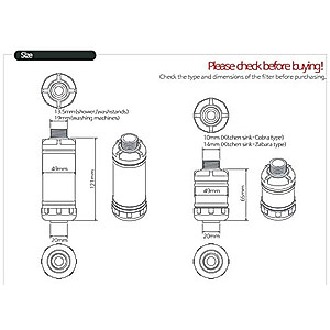 ZeroRust Rust and Removal Filter for Washing Machines: 5μm 20mm (3/4)