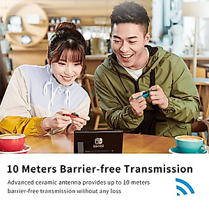 RALAN Bluetooth Dongle Adapter USB 5.0, Wireless Mini Microphone USB Audio Adapter Receiver Compatible with PS4 /PS5…