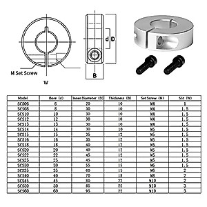 (Pack of 4) Shaft Collar Bore 18mm, Aluminum Alloy One Piece Shaft Collar Clamp Style, 40mm OD, 12mm Thickness, with M5 Set Screws