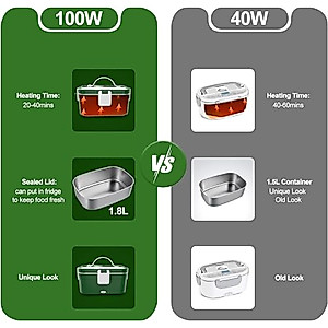 Electric Heated Lunch Boxes Adults,80W Faster Food Warmer, Lonchera Eléctrica Portátil 1.8L +1L Double Layer Leak-Proof Heated Lunchbox for Car/Truck/Office/Home With Fork & Spoon&Bag&0.45L Fruit Box
