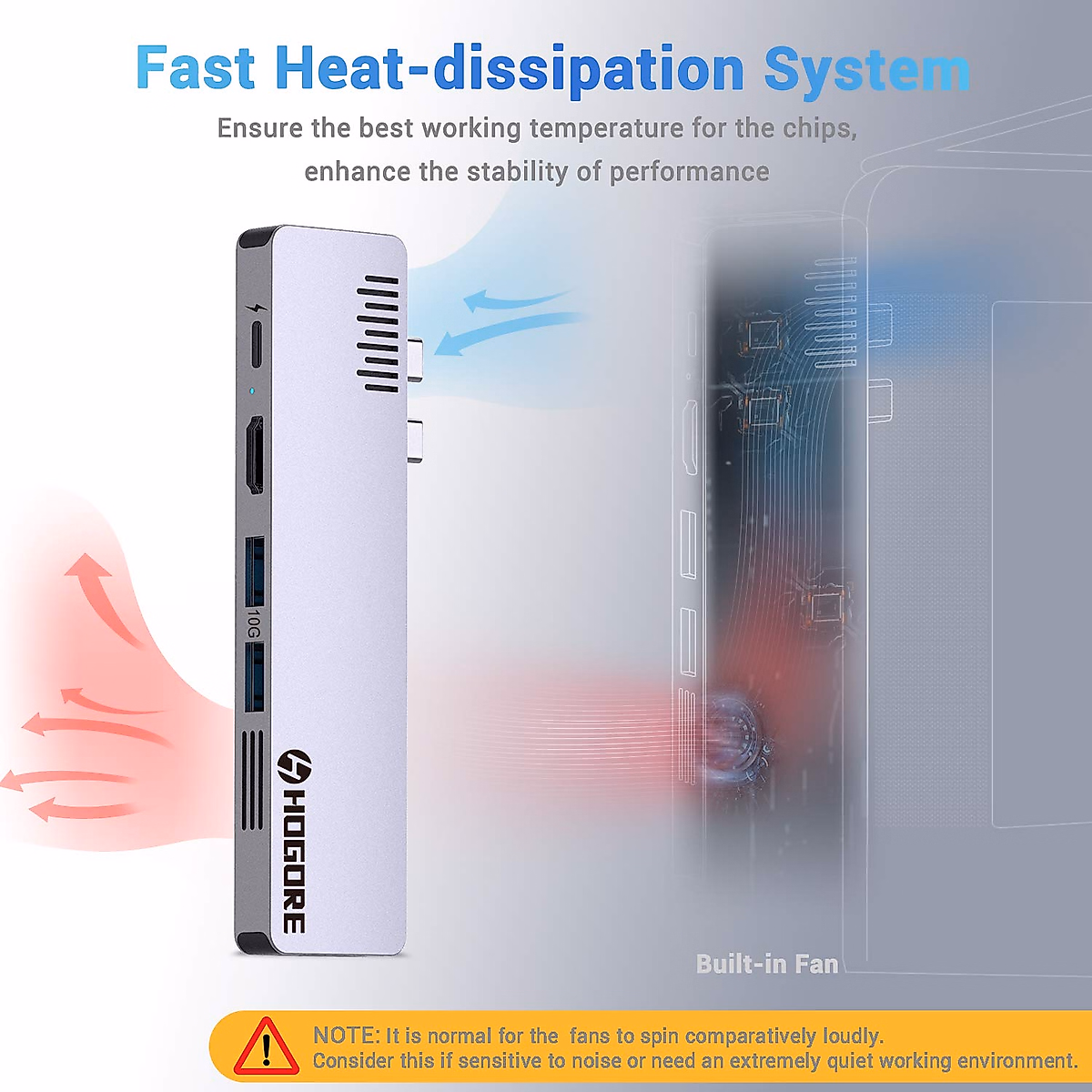 MacBook Pro Docking Station Dual Monitor, MacBook Pro Dock Dual Monitor Adapter, USB C to HDMI Adapter,10Gbps USB 3.1 Gen 2,100W PD,2020/19/18 13" 15" MacBook Pro/Air Accessories