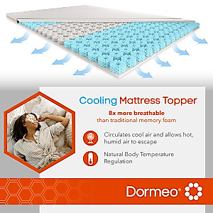 Dormeo RV Short Queen Mattress Topper - Octaspring Technology - Queen Mattress Bed Topper, Cooling Mattress Topper - 3 Inch Mattress Topper - White, Waterproof, Medium Firmness