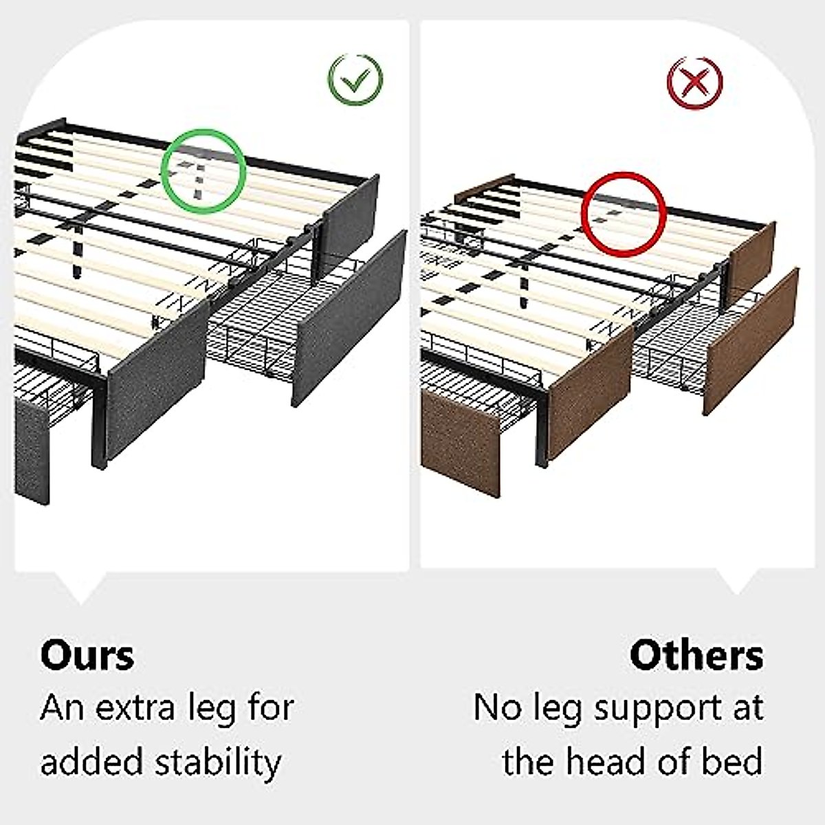 Lumelay Full Size Bed Frame with 3 Storage Drawers, Fabric Upholstered Platform Bed Frame Full No Fixed Headboard,Strong Matel Frame and Wooden Slats Support No Nosie No Box Spring Needed (Full)