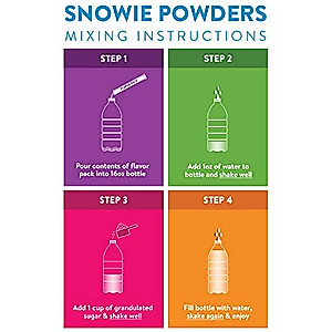 Little Snowie Max Snow Cone Machine - Premium Shaved Ice Maker, With Powder Sticks Syrup Mix, 6-Stick Kit, White
