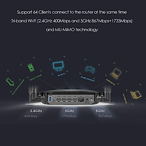 WAVLINK AC3000 Smart Wi-Fi Router for Home,MU-MIMO Tri-Band Wireless Interent Gigabit Router,High Speed WiFi Range Extender with Touchlink,4K Streaming/Gaming（Ethernet Ports,Guest WiFi, QoS）