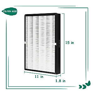 Asheviller TT-AP003 Filter Replacement, Compatible with TaoTronics TT-AP003 and VIVOSUN 5-in-1 Air Purifiers, 2 Pack