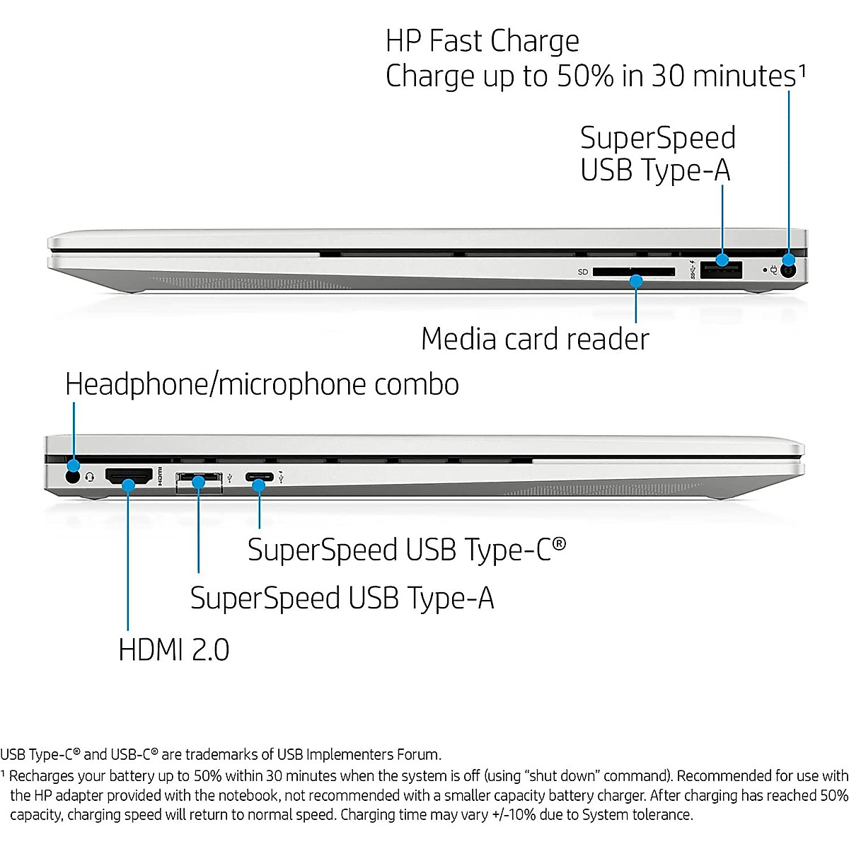 HP Envy x360 2-in-1 15.6" FHD Touchscreen Laptop, Intel Core i5-1135G7, 16GB RAM 1TB SSD, Wi-Fi, Bluetooth, HDMI, Webcam, Backlit Keyboard, Fingerprint Reader, Windows 11 Home, Natural Silver