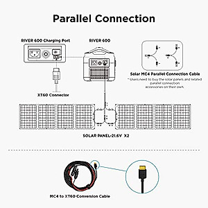 EF ECOFLOW Solar Parallel Connection Cable for Solar Panels