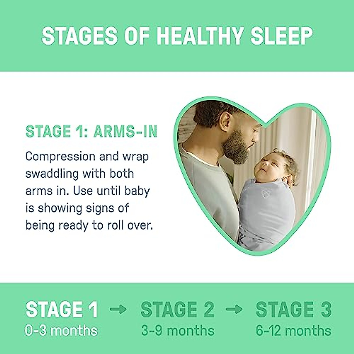 SwaddleMe by Ingenuity Original Swaddle - Preemie Size, Up to 7 Pounds, 1-Pack Baby Swaddle Blanket Wrap