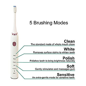 Over The Sea Sonic Bluetooth Rechargeable Electronic Toothbrush – 5 Modes – App Control – Smart Timer – Wireless Charging – Portable Power Toothbrush – 2 Replacement Dupont Brush Heads (White)