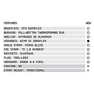 Union Contact Pro Snowboard Bindings Slush Slasher Sz S (6-7.5)