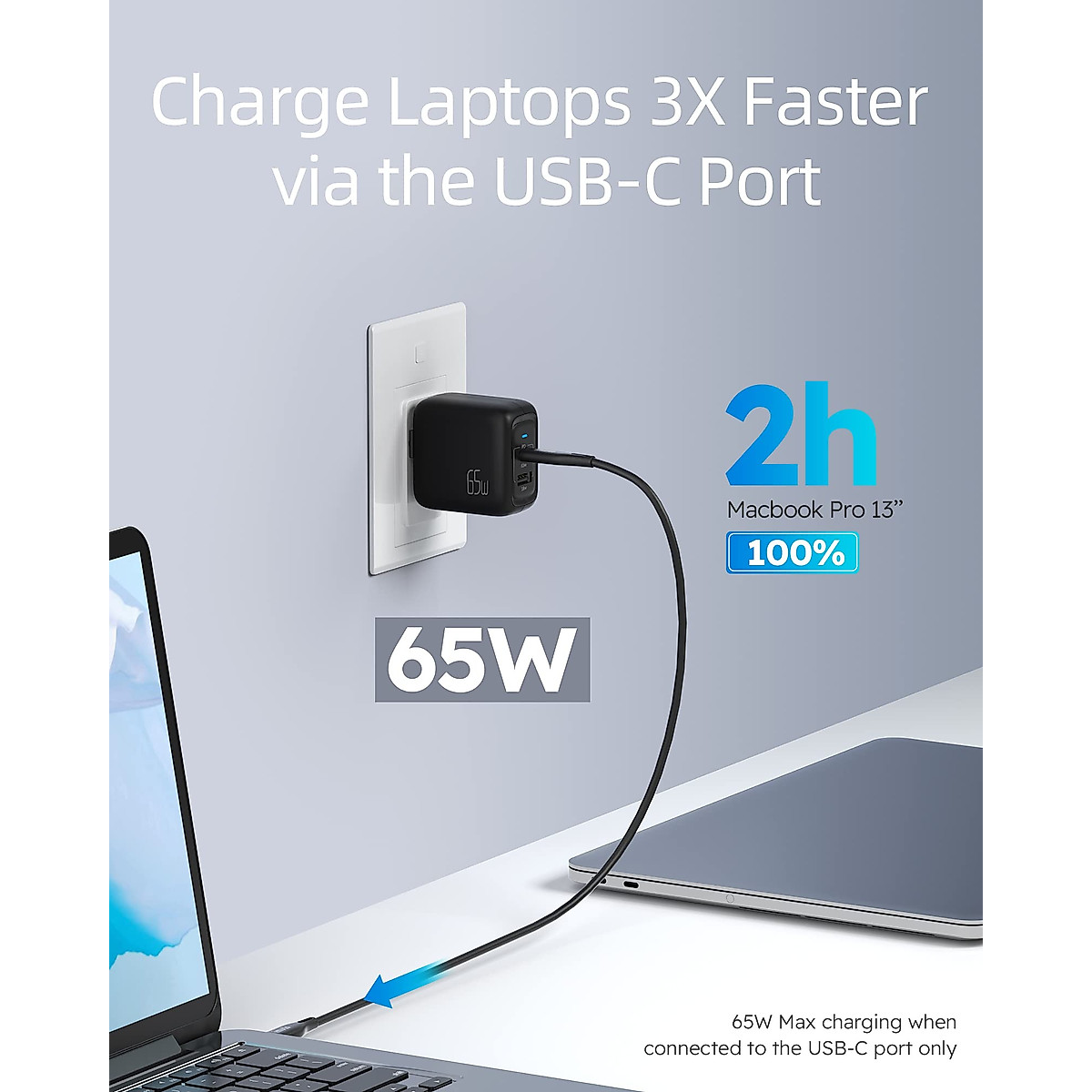 imuto USB C Charger 65W / 45W, GaN II PD PPS Super Fast Charging Compact Foldable 2-Port Wall Charger for iPhone 15 Pro/MacBook Pro/Air, iPad Pro, Laptop, Samsung Galaxy S21, Steam Deck, Pixel