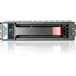 HP 793773-001 8TB 12G 7.2K SAS MDL SC Drive
