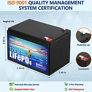 Smilaxe 12V 18AH Lifepo4 Lithium Battery, Prefect for Marine, UPS, Backup, Rid on Car, Trolling Motor, Fish Finder, Power Wheel, Built in 20A BMS