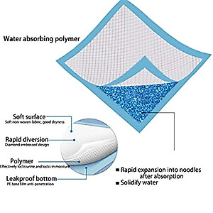 kathson 50 PCS Rabbits Disposable Diaper Cage Pad Super Absorbent Healthy Cleaning Underpads for Guinea Pigs,Hedgehogs, Hamsters, Chinchillas, Cats, Reptiles and Other Small Animals(Blue)