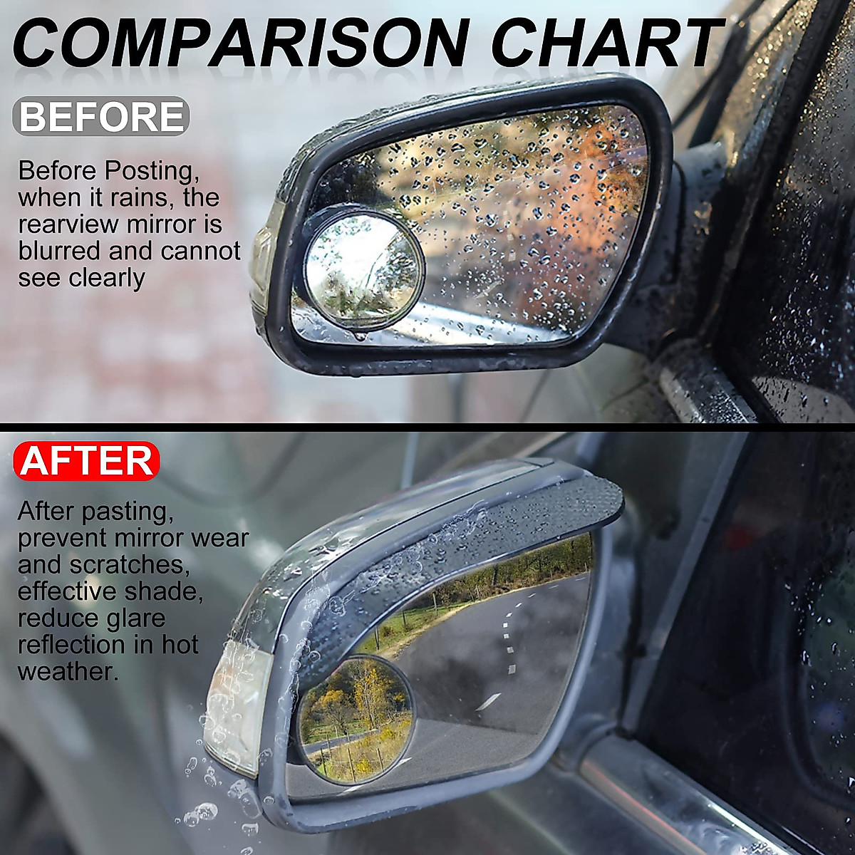 2 Pcs Carbon Fiber Car Side Mirror Rain Eyebrow Guard, Car Rearview Mirror Rain Brow, Waterproof Rearview Mirror Smoke Cover, For SUV, Truck, Car, Vehicle, GM Rear View Mirror Accessories