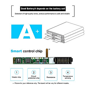 Angwel F62G0 Laptop Battery Compatible for Dell Inspiron 13 5370 7370 7373 7380 7386 P83G P83G001 P83G002 Vostro 13 5370 D1525S D1505G R1605S D2505G Series RPJC3 39DY5 F62GO [11.4V 38Wh]