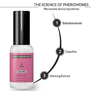 VIROCHEMISTRY Pheromones For Women (Desire) - Elegant, Ultra Strength Organic Fragrance Body Perfume (1 Fl. Oz)