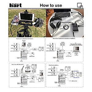 Maker Hart Just Mixer M 4 Channel Compact Microphone Mixer/2 Mic IN/2 Stereo IN/Mic Power/USB Audio IN&OUT