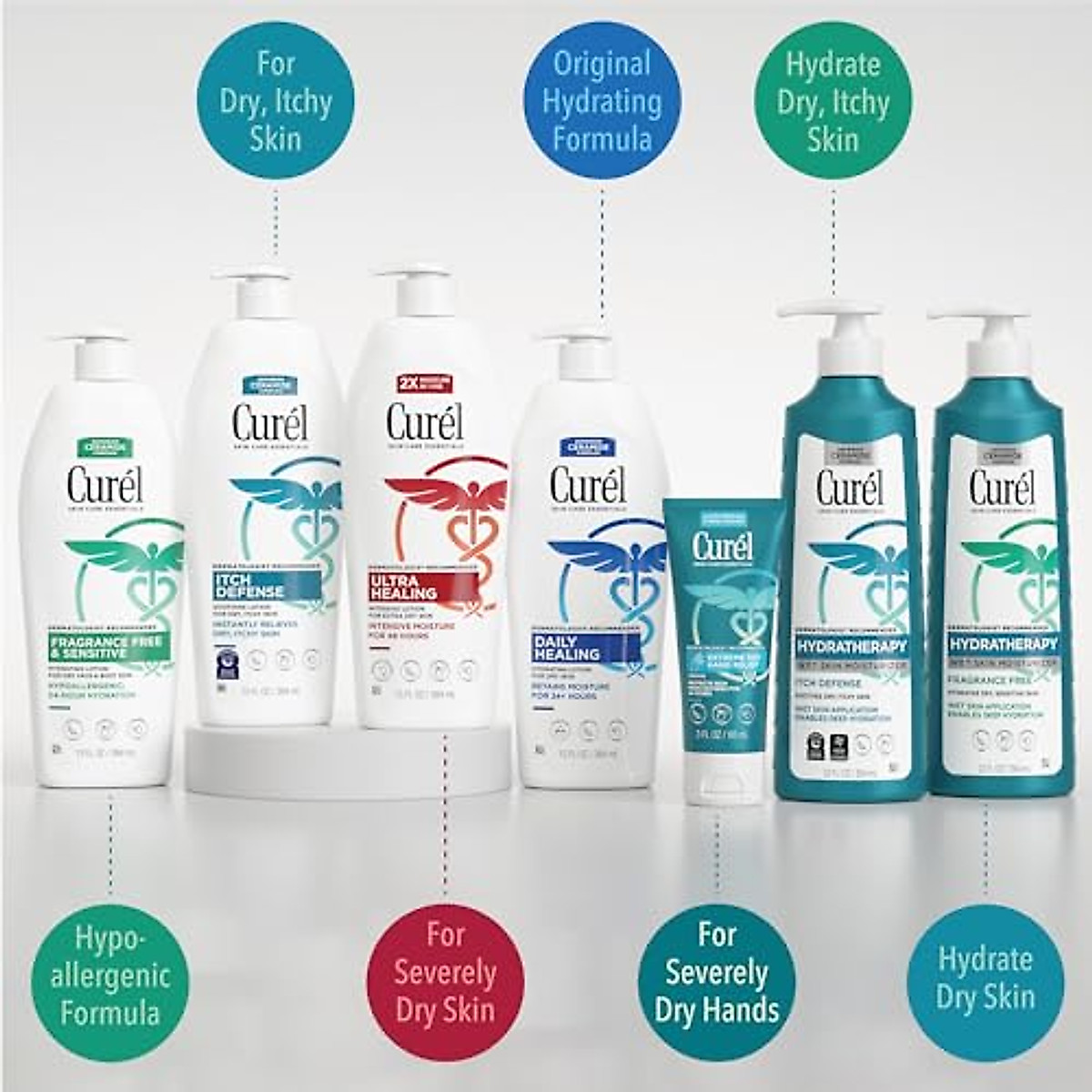 Curel Ultra Healing Body Lotion, Moisturizer for Extra Dry Skin, Body and Hand Lotion with Advanced Ceramide Complex and Hydrating Agents, for Tight Skin, 13 Ounces