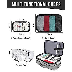 Carry on Backpack, 50l Large Travel Backpack with 3 Packing Cubes, Expandable Airline Approved 17inch Laptop Backpack, Business Weekender Daypack Overnight Luggage Duffel Bag Gifts for Men Women,Grey