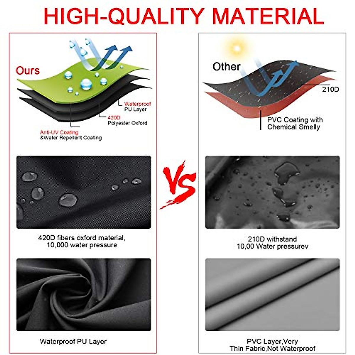 YOLIYOQU Standup Patio Heater Cover, 420D Heavy Duty Heater Cover with Zipper, Waterproof/Dustproof/Wind-Resistant/Sunlight-Resistant, for Outdoor/Patio (89'' H x 33" D x 19" B)