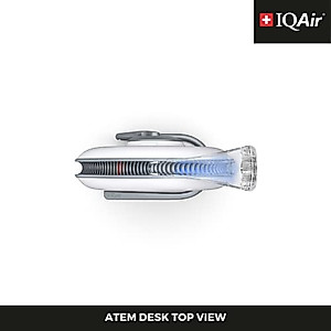 IQAir Atem Desk Air Purifier for Home, Office, Desktop, Small Room up to 300 sq ft, HyperHEPA Filter for Bacteria, Viruses, Allergens, Pets, Asthma, Pollen, Dust, Swiss Design, Made in Germany, White