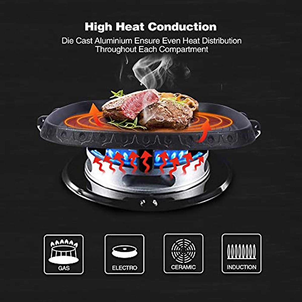 CAMPMAX Korean BBQ Grill Pan with Maifan Stone Coated Surface, Non-Stick Smokeless Stovetop BBQ Grill Plate for Indoor Outdoor 12.5” Square