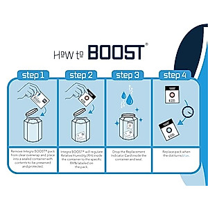 Integra Boost 62% RH Level - 8 Gram Size - Two-Way Humidity Control Pack - Includes Replacement Indicator Cards - Food Storage & Herbs Moisture Balancer for Up to 1oz (Pack of 6)