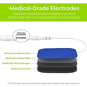 AUVON TENS Unit Pads Electrode Patches with Upgraded Self-Stick Performance and Non-Irritating Design for Electrotherapy (Blue)