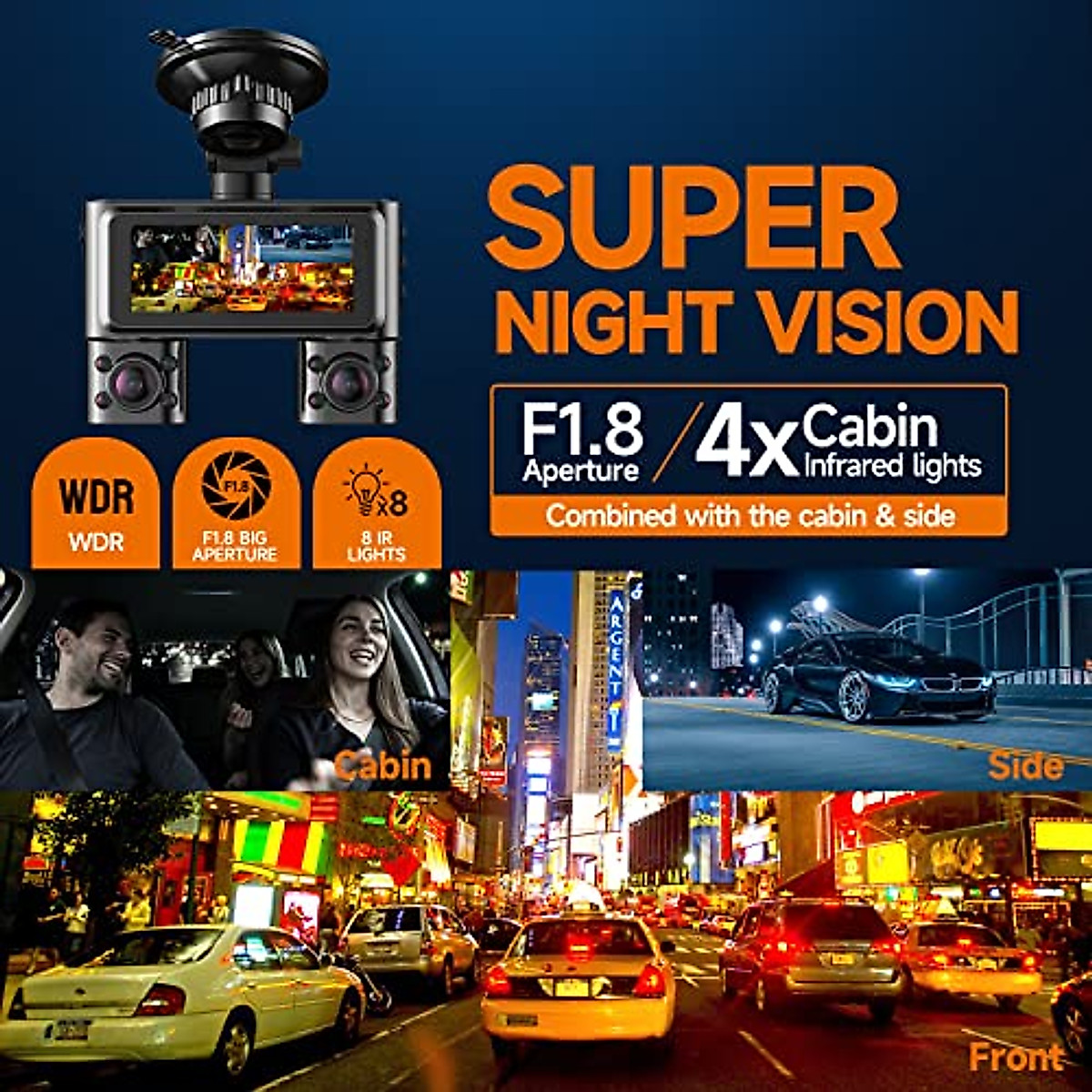 HUPEJOS V7 360° Dash Cam, 4 Channel Quad Camera FHD 1080P*4 Front, Left, Right, and Rear with WiFi, Adjustable Lens Dash Camera for Cars with Night Vision, Free 128GB Card, 24 Hours Parking Mode