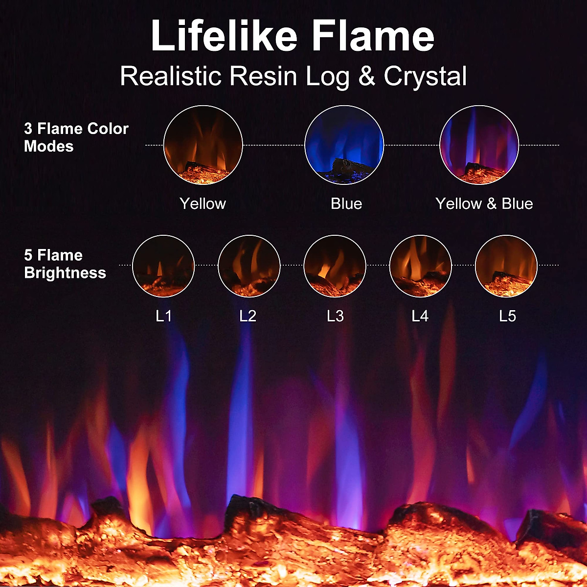 Benrocks 42'' Electric Fireplace Inserts, Recessed & Wall Mount Electric Heater and Linear Fireplace with Remote Control, Adjustable Flame Color, Temperature, Timer 750/1500W Black…