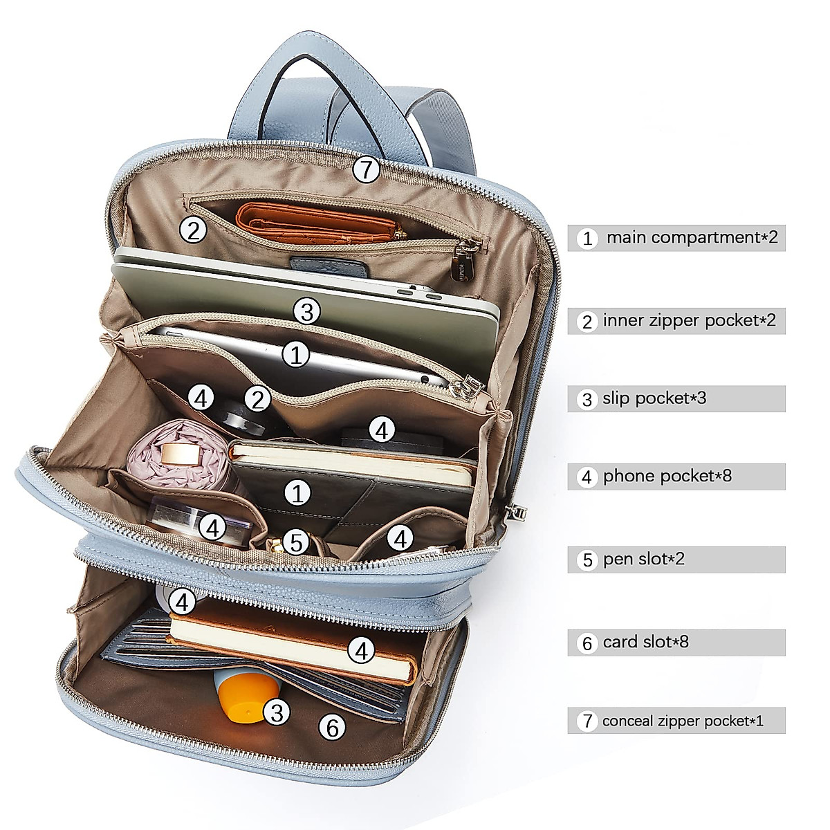 BOSTANTEN Small Wallet For Women ＆ Backpack for women