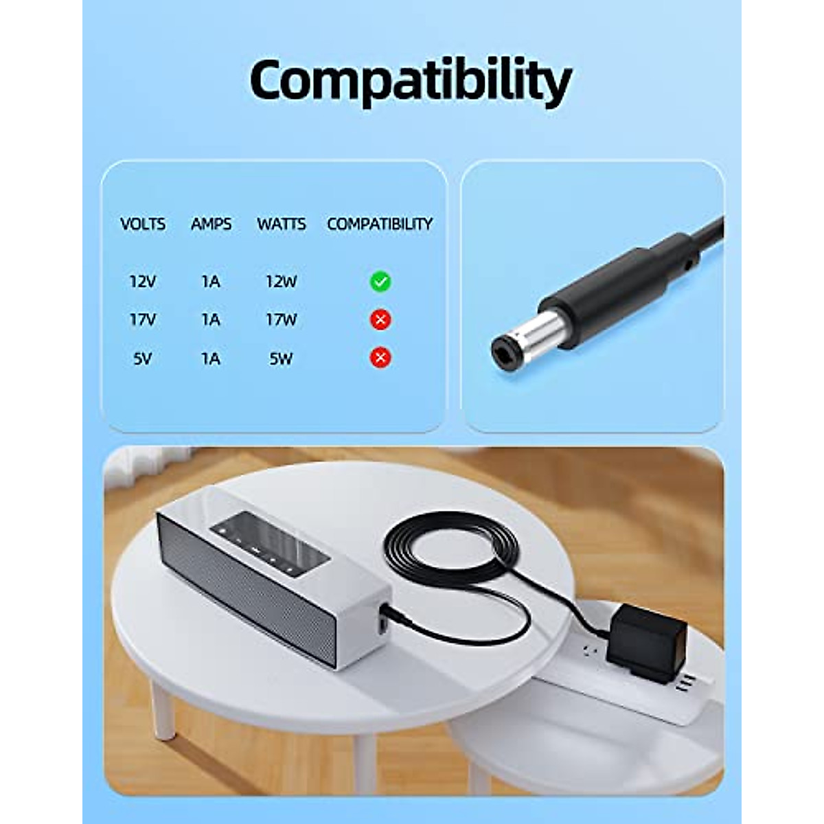 12V 1A 0.633A 5FT AC Charger Fit for Bose SoundLink Mini(1st Gen only) Speaker 413295 359037-1300 371071-0011 SoundDock XT 626209-1300 1900 PSA10F-120 Power Adapter Supply Cord