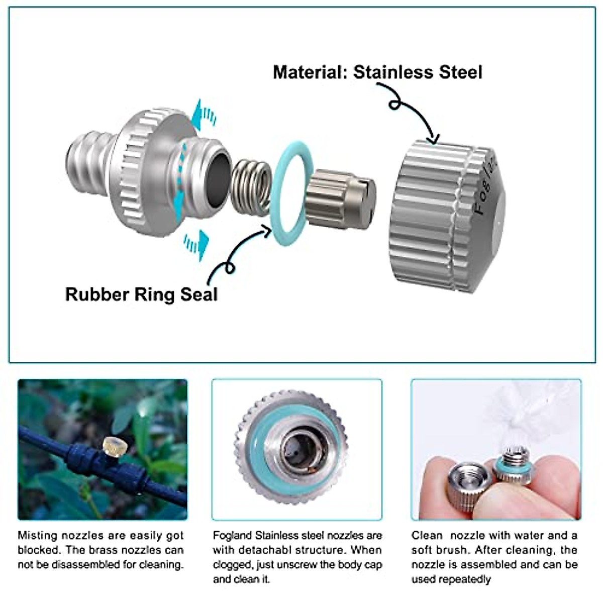 Fogland Misting Nozzles for Cooling System:20pcs Clogging-Prevent Cleanable Stainless Steel Mist Nozzles 0.012" Orifice 10/24 UNC for Patio Garden Trampoline
