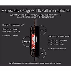 YINYOO Easy KZ ZST Colorful Hybrid Banlance Armature with Dynamic in-Ear Earphone 1BA+1DD HiFi Headset (Colorful ZST MIC)