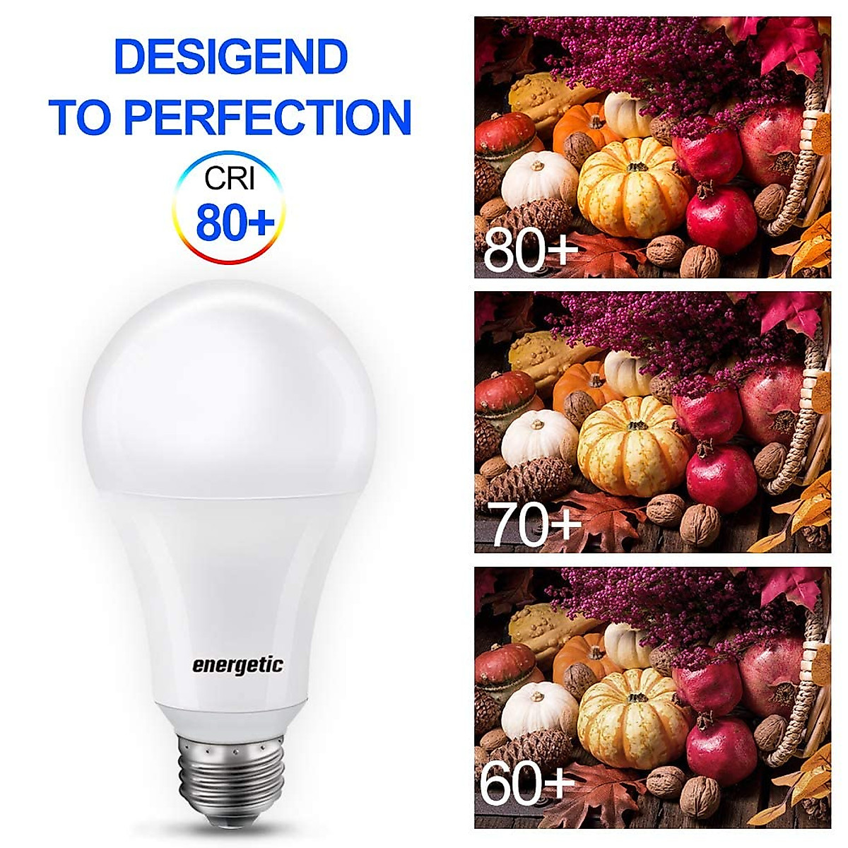 150 Watt LED Light Bulb, Super Bright A21 Daylight 5000K, Non-Dimmable, 2300lm, High Lumen Light Bulbs, UL Listed, 2-Pack