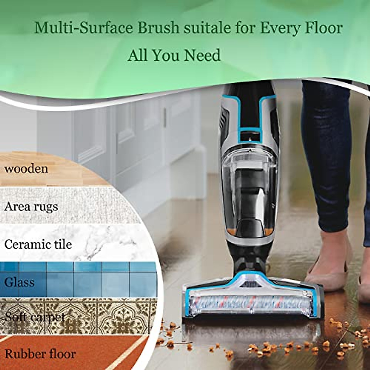 Filter Brush Replacement Compatible with Bissell CrossWave, 4 Brush Roll 1868 + 3 Vacuum Filter 1866, Compare to Part 1608683, 160-8683, 1608684