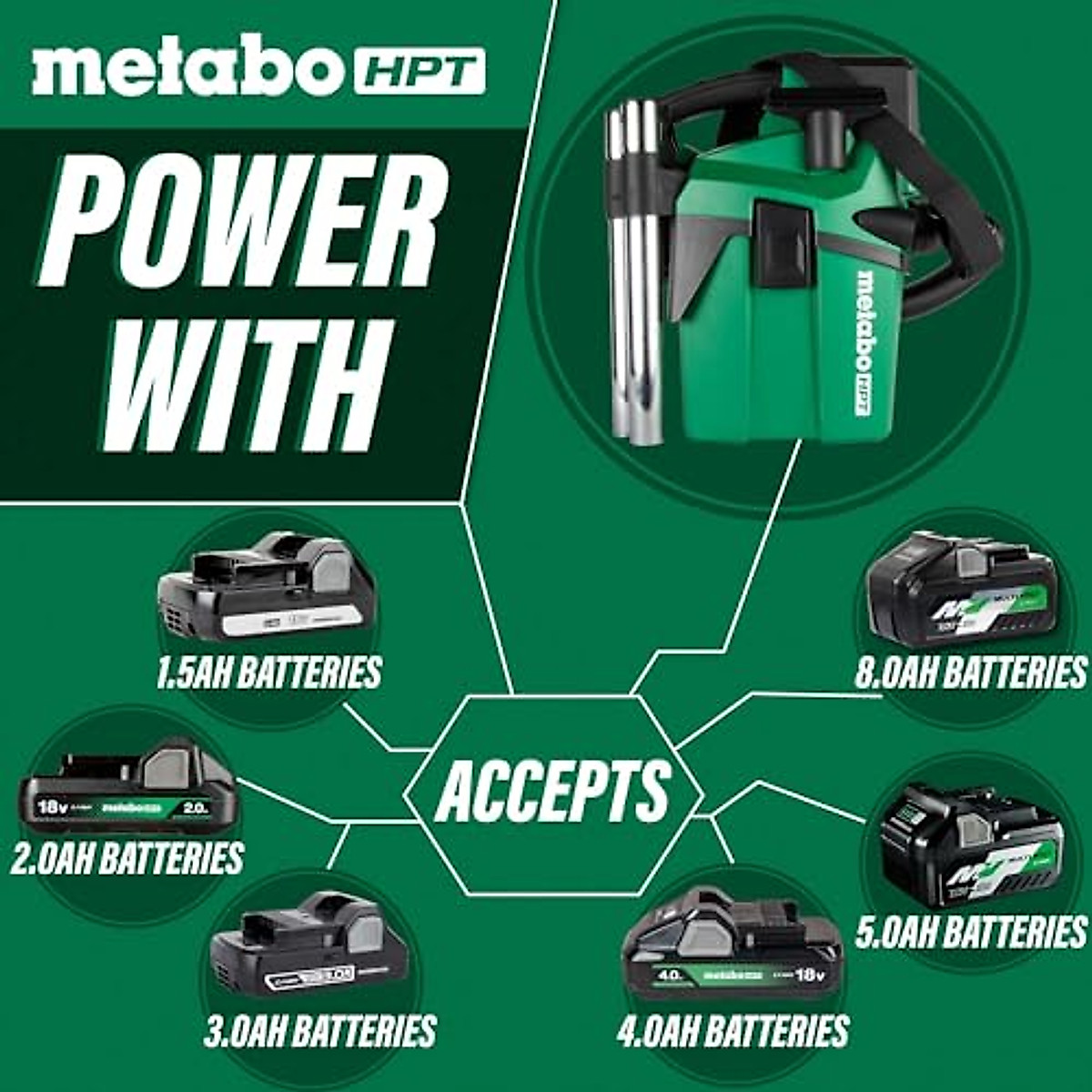 Metabo HPT 18V MultiVolt™ 1.6 Gallon Compact Wet/Dry Vacuum | Tool Only - No Battery | RP18DAQ4