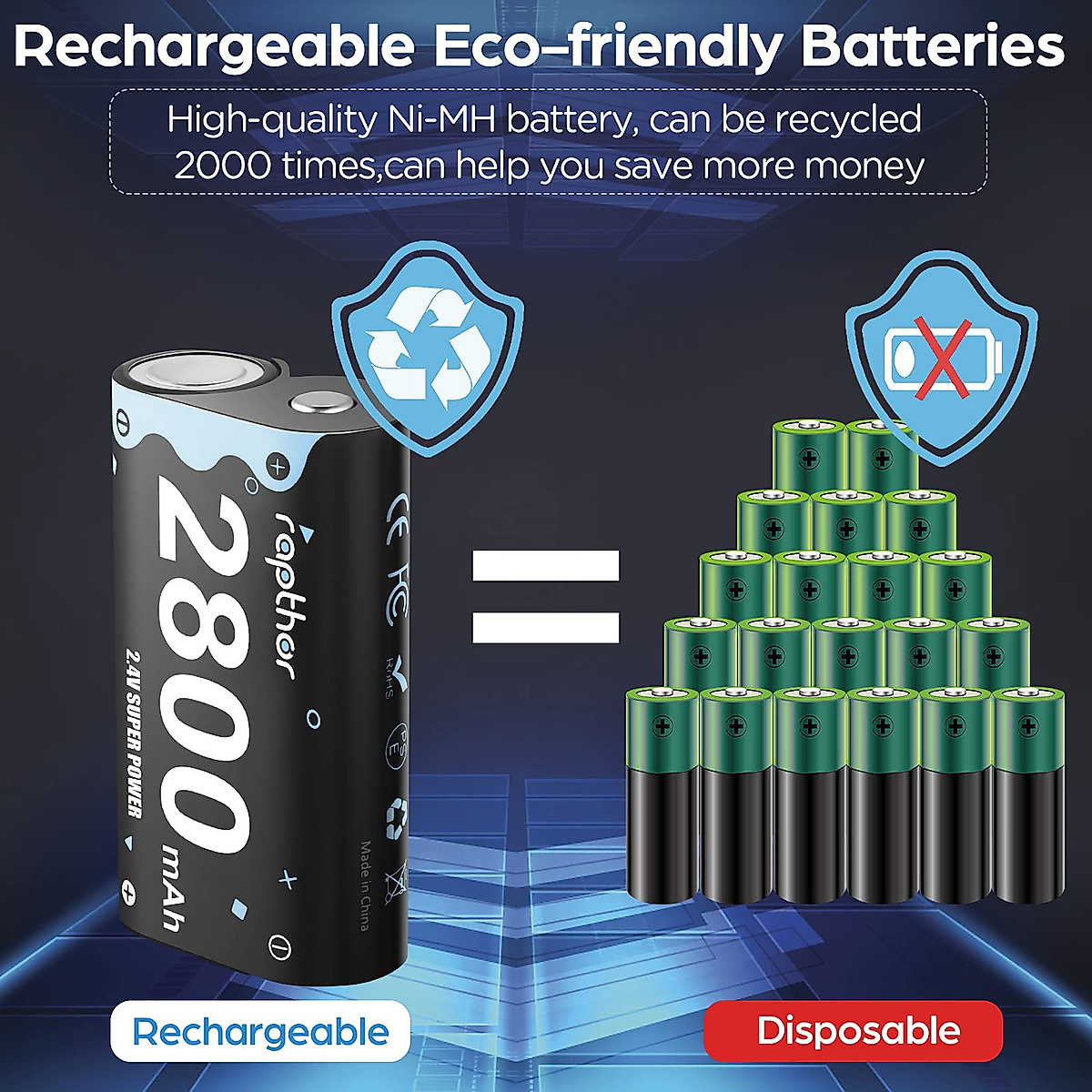 Rapthor 2800mAh Rechargeable Battery Pack for Xbox One 2.4V Ni-MH Low Self Discharge for Xbox One/Xbox One S/Xbox One X/Xbox One Elite/Xbox Series S/X, controller Batteries pack with Charger